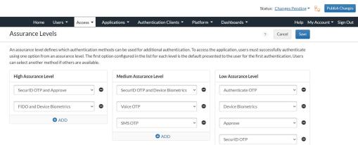 Getting Started with FIDO | RSA Community