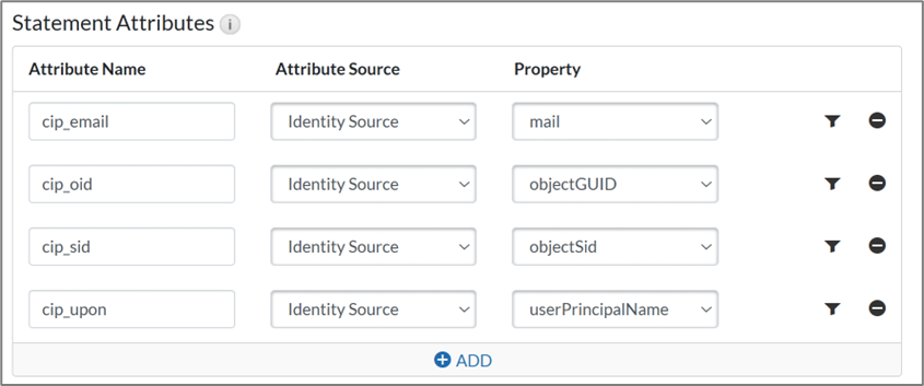 Citrix Cloud Saml Relying Party Configuration Rsa Ready Implementation Guide Rsa Community