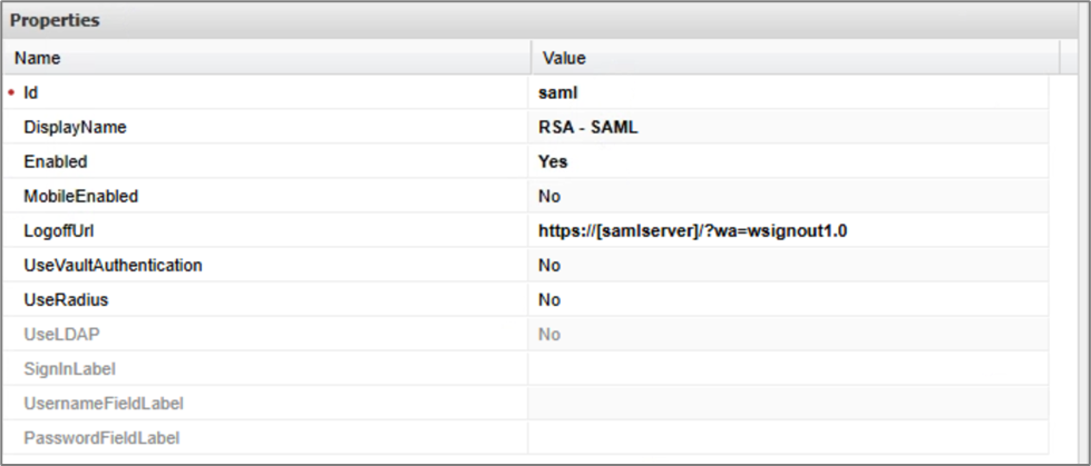 Cyberark Password Vault Web Access Saml My Page Sso Configuration Rsa Ready Implementation