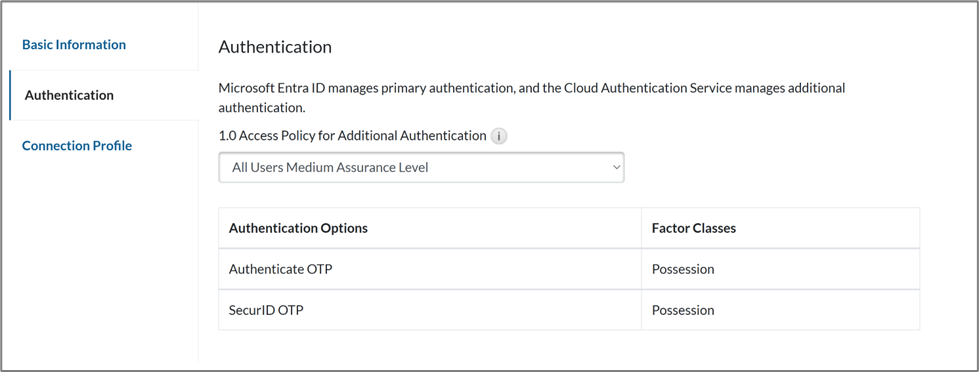 Microsoft Entra ID External Authentication Methods (EAM) - Relying ...
