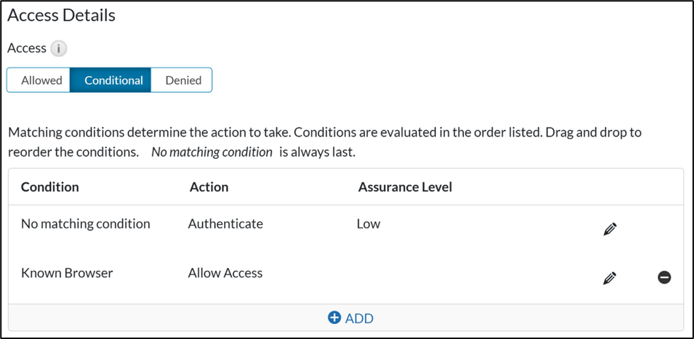 Microsoft Entra Id External Authentication Methods Eam Relying