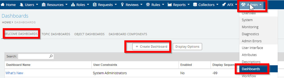 Rsa Governance And Lifecycle Recipes Dashboard Deployment Overview Part 2 Rsa Community