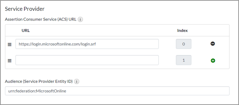 Microsoft Office 365 - SAML IDR SSO Configuration - RSA Ready Implementation Guide | RSA Community